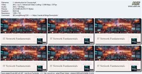 It Networking Fundamentals Learn The Essentials Softarchive