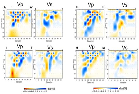 the checkerboard inversion model blue color is positive anomaly and