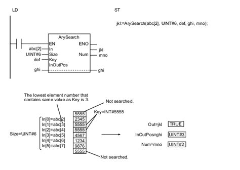Counting Number Of Matching Elements In An Array Nj Series Sysmac