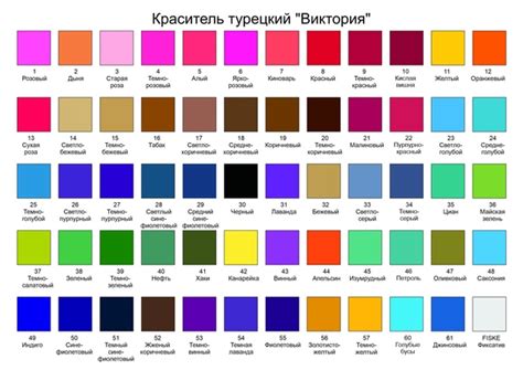 ЛЕГЕНДА ВОЙЛОКА. Все для Валяния. | ВКонтакте