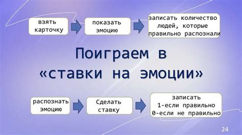 Эмоциональный интеллект презентация онлайн