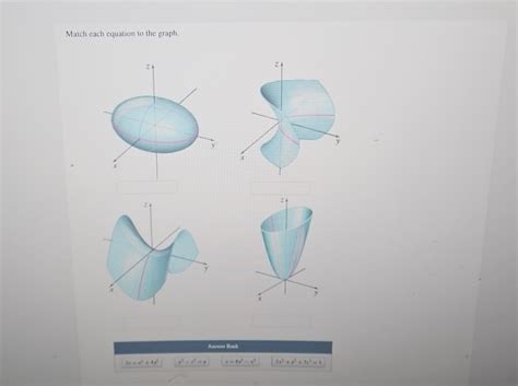 Match Cach Equation To The Graph