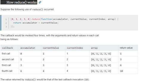 Como Manipular Arrays Em JavaScript