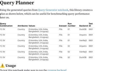 Query Planner Kasi Viswanath Observable