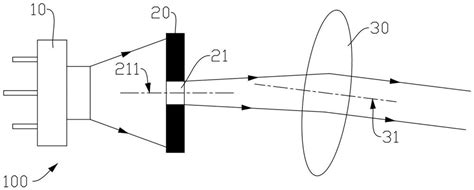 Light Source Assembly And Specific Protein Analysis System Eureka