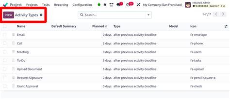 project in odoo 17 odoo v17 enterprise edition book