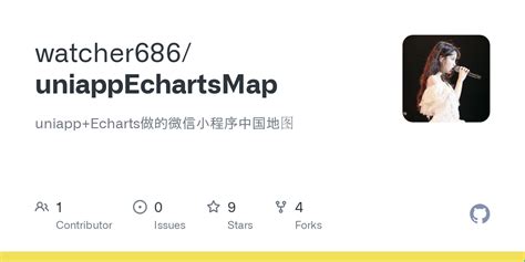 GitHub watcher uniappEchartsMap uniapp Echarts做的微信小程序中国地图
