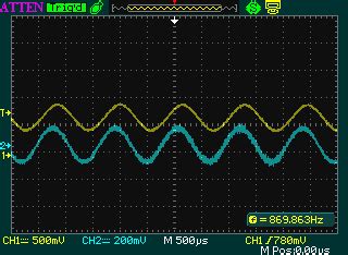 TS1001 low power, low voltage op-amp review – Dangerous Prototypes