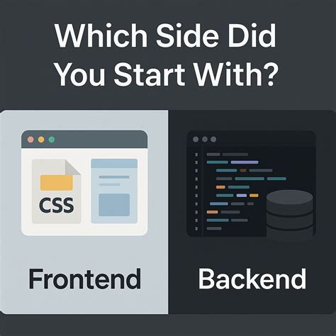 Fullstackdevelopment Frontend Backend Webdev Learninginpublic