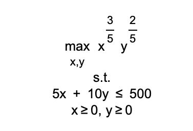 Solved Consider the following consumer utility maximization | Chegg.com