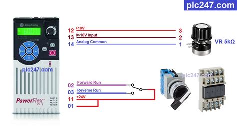 Allen Bradley Plc Wiring Diagrams Pdf Wiring Diagram
