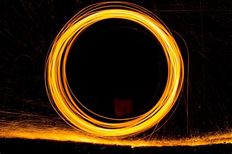 Pdca Cycle For Continuous Improvement Explained The Iterative Planning And Management Method