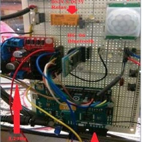 The Block Diagram Of An Automatic Door Download Scientific Diagram