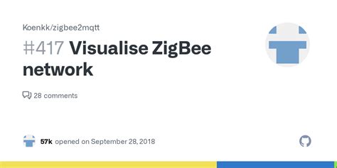 Visualise ZigBee Network Issue Koenkk Zigbee Mqtt GitHub