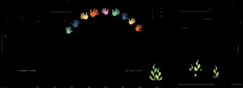 Workshop Wellcomm Part 1 Introduction To Wellcomm [dec]