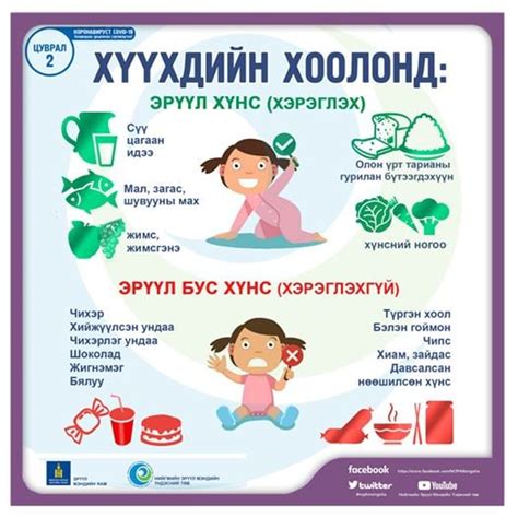 Хөвсгөл аймгийн Нэгдсэн эмнэлэг Facebook