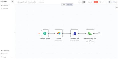 N8n Aiagents Nocode Automation Opensource Ai Workflows