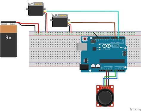 Arduino Ile Joystick Ve Servo Motor Kullanımı Robolink Akademi