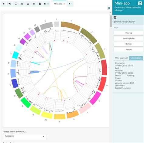 Aridhia Dre Knowledge Base