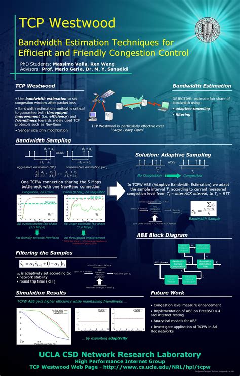 Tcp Westwood Bandwidth Estimation Techniques For Efficient And