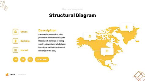 Core Technology Powerpoint Template Presentation Template