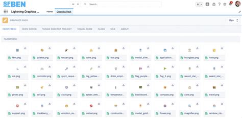 Use Images In Salesforce Formula Fields To Spice Up Your Org Salesforce Ben