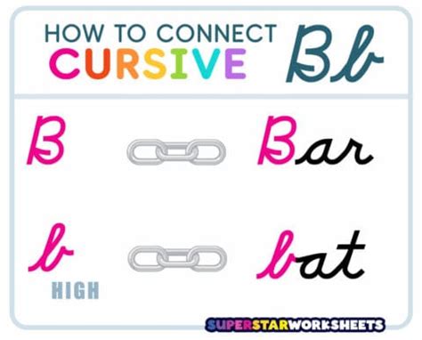 Cursive B Superstar Worksheets