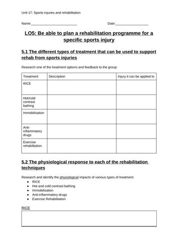 Ctec Sport Unit 17 Lo5 Teaching Resources