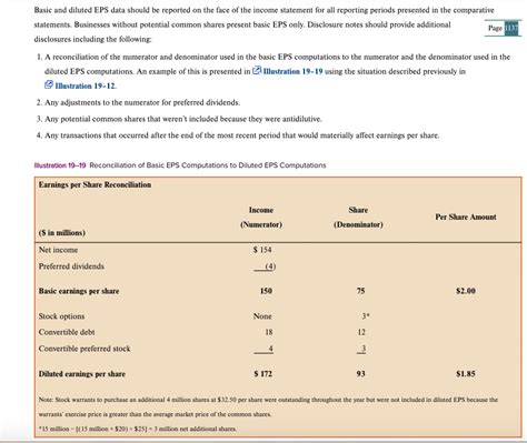 Solved Learning Objectives 1 Create Excel Worksheet 2 Use Chegg Com