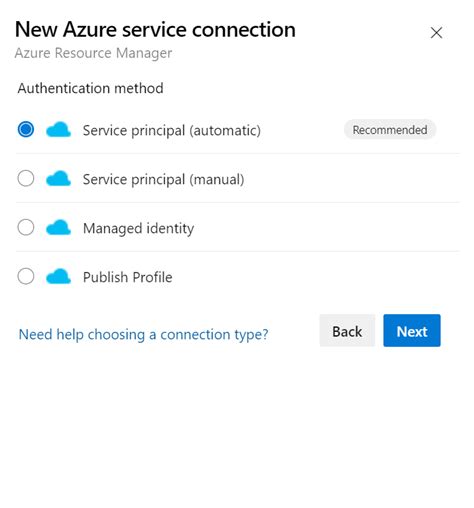 Building CI CD Pipelines Using Azure DevOps Parveen Singh