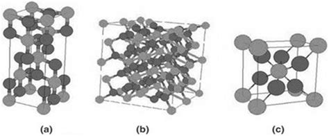 Titanium Dioxide Versatile Solid Crystalline An Overview Intechopen