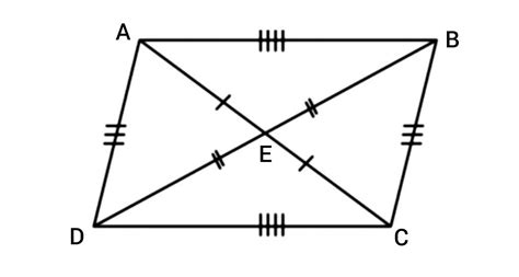 Do The Interior Angles Of A Parallelogram Sometimes Always Or Never