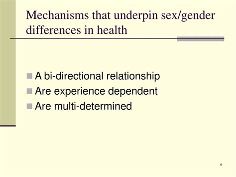 Ppt Researching Sex And Gender In Food Allergy An Integrative