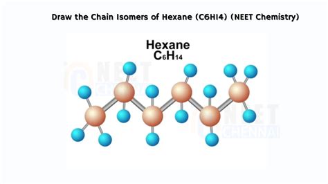 Draw The Chain Isomers Of Hexane C6h14 Neet Chemistry Neet Chennai