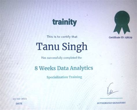 Er Tanu Singh On Linkedin Datascience Upskilling Learningandgrowing