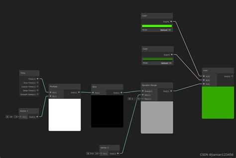 Shadergraph节点学习shader Graph Vector2只让一个值发生变化 Csdn博客