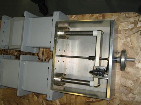 Waveguide Attenuators Market Size Analyzing Trends And Forecasting