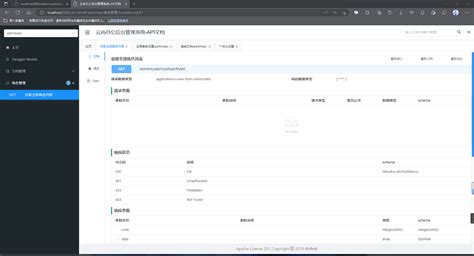 尚硅谷java项目＜云尚办公系统＞超详细 一 搭建环境 csdn博客