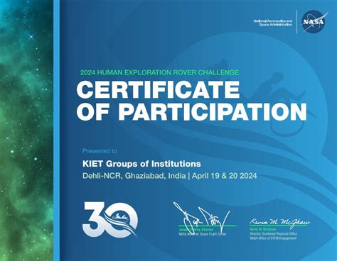 Suyash Tripathi On Linkedin Excited To Announce That We Successfully Completed The Nasa Human…