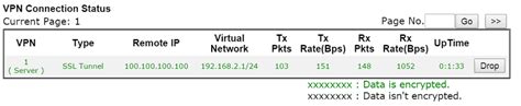 Ssl Vpn Between Two Draytek Routers Draytek