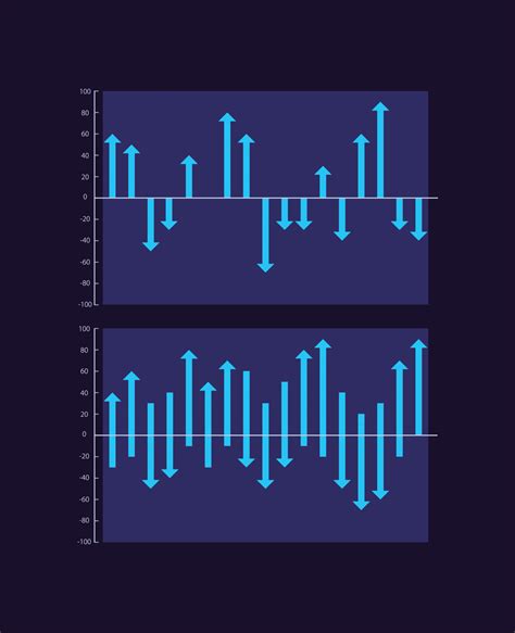 Process Chart Vector Art Icons And Graphics For Free Download