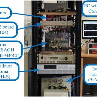 PDF Model Based Fault Diagnosis Scheme For Current And Voltage Sensors In Grid Side Converters