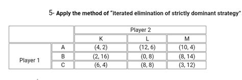 5 Apply The Method Of Iterated Elimination Of