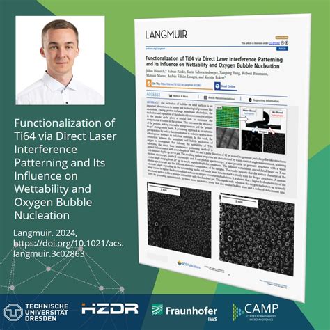 New Publication Functionalization Of Ti64 Via Direct Laser Interference Patterning And Its