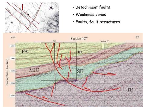 Tectonic Geomorphologic Investigation Of Marcal Basin Ppt Download
