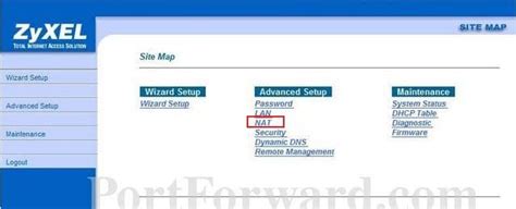 Port Forwarding Configuration For ZyXEL Routers