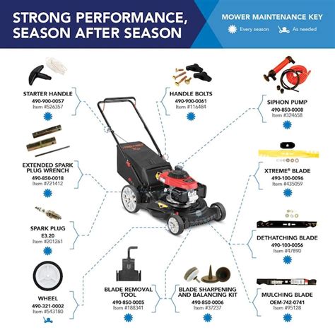 Troy-Bilt TB130 XP 160-cc 21-in Gas Push Lawn Mower with Honda Engine in the Gas Push Lawn ...