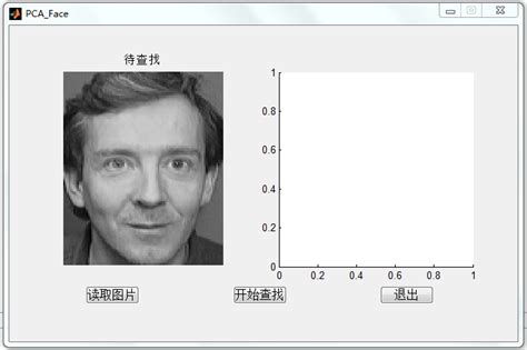 基于matlab的人脸识别算法pca 哔哩哔哩