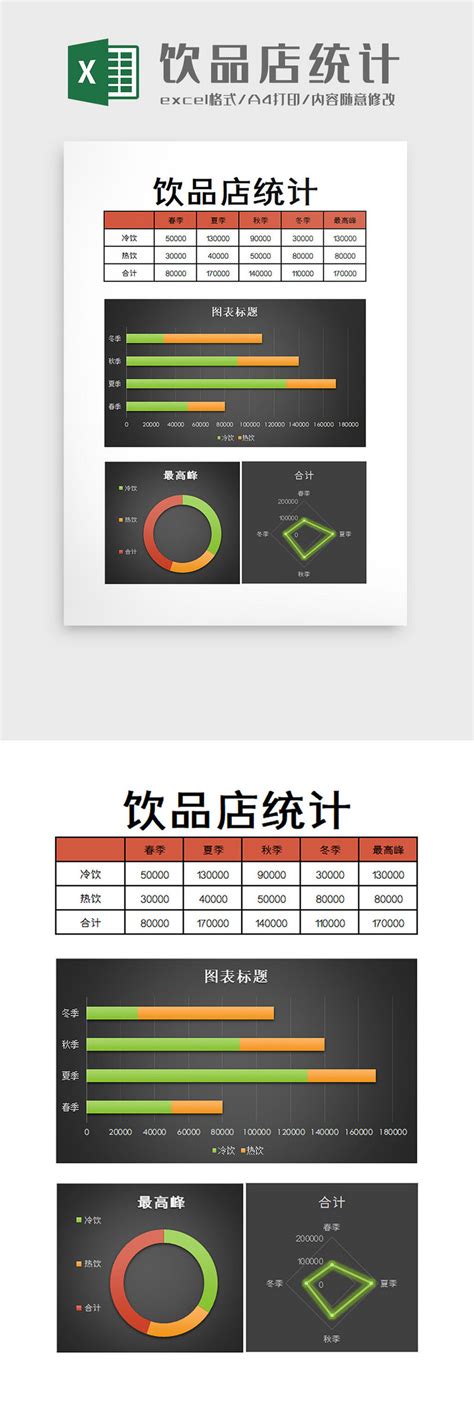 Beverage Shop Statistics Excel Template Excel XLS Template Free Download Pikbest