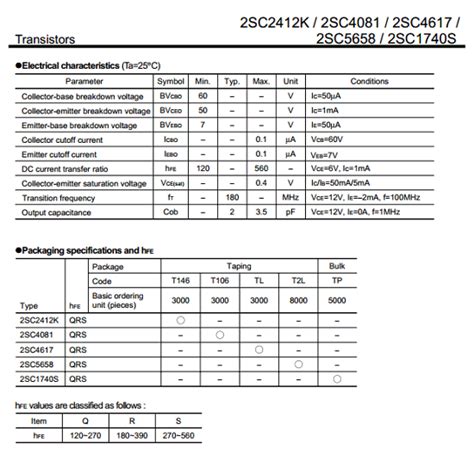 C1740 Datasheet C1740 Pdf Manuals Pinouts Rohm Semiconductor